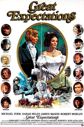 Movies Based on Charles Dickens' Books