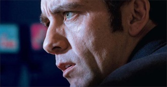 Browse Movie Lists | List Challenges