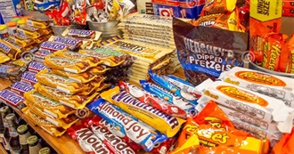 Defunct Stores, Part 1. National and Regional Department Stores.