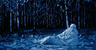 Browse Movie Lists | List Challenges