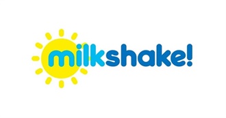 Milkshake! Shows