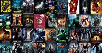 Complete List of Walt Disney Movies - How many have you seen?