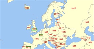 Current Monarchies in Europe