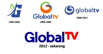 List of Past Programs Broadcast by Syfy