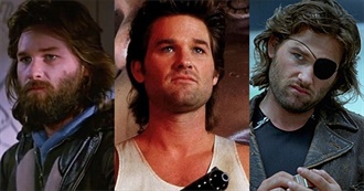 Top 15 Kurt Russell Movies