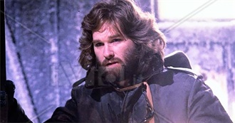 Kurt Russell - Filmography