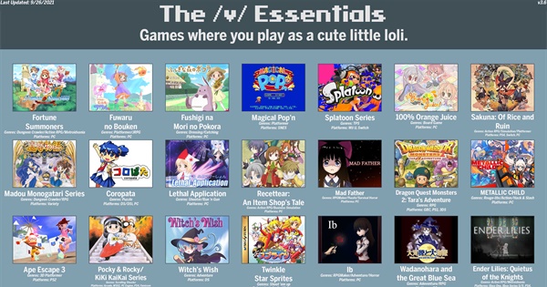 The /V/ Essentials - Page 2