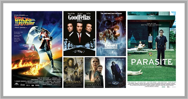 The Most Popular Films