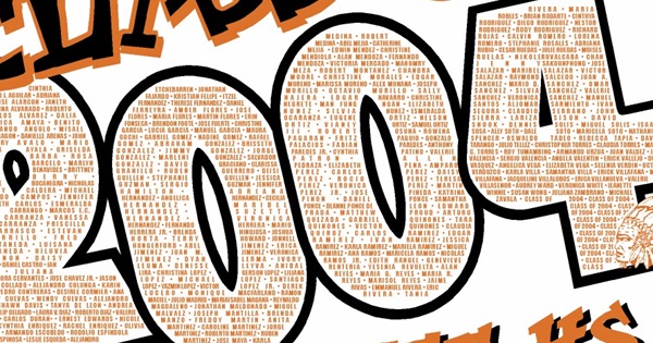 Top 20 Movies of 2004